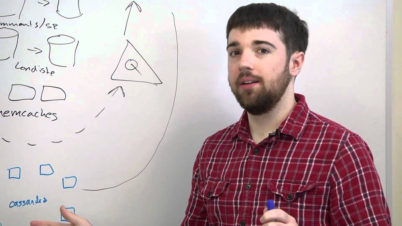 Locking and Memcache - Web Development