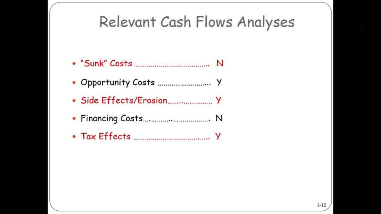 Relevant Cash Flows Analyses