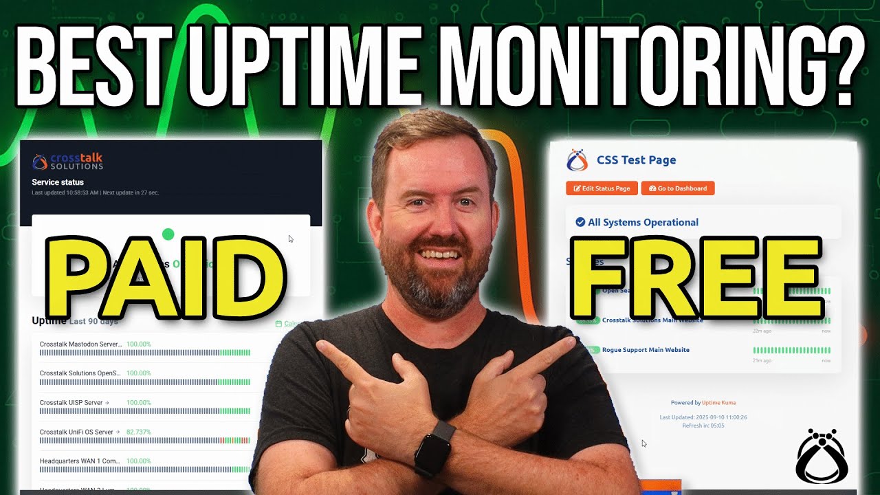 The Best Tools for Monitoring Uptime (Free & Paid)