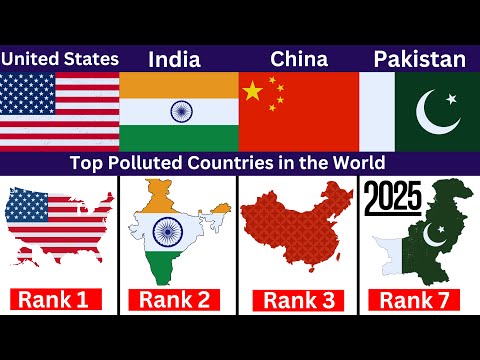 Most Populated Countries in the World 2025 | Which Country has the most Population in 2025?