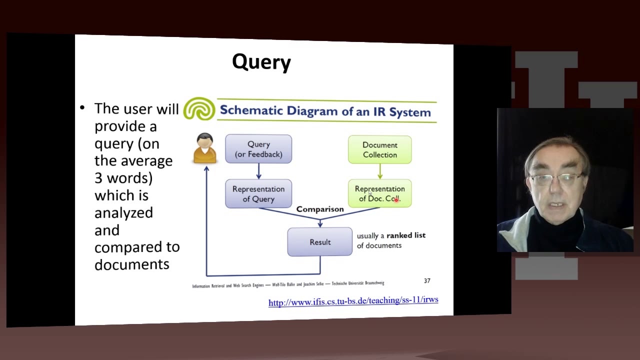 Information Retrieval (Web Search) Components