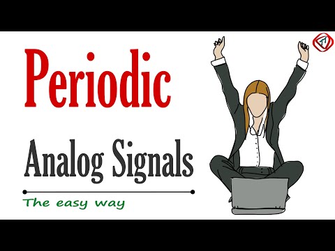 Periodic analog signal - Simple and composite - Time and Frequency Domain | Computer networks
