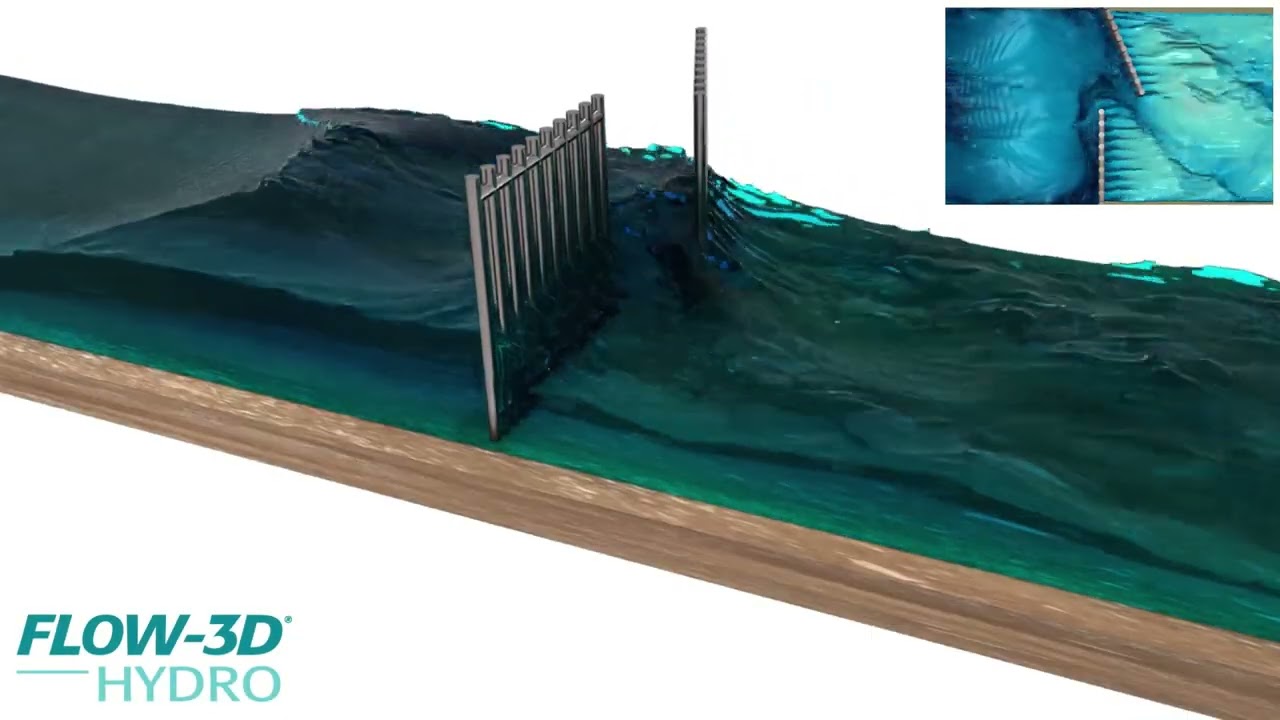 Gate with a Self-Closing Spring in FLOW-3D HYDRO