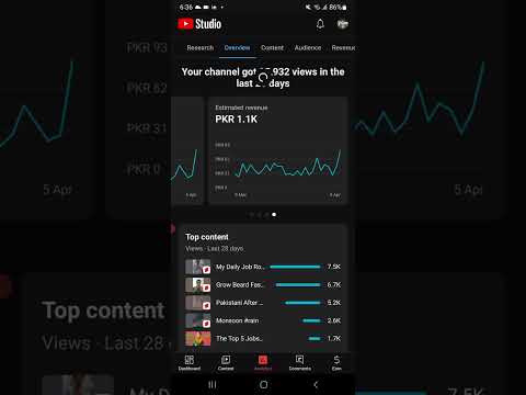 YouTube Income Live Proof | How much YouTube Pay per 1000 Views | #short #youtubepayment #earning