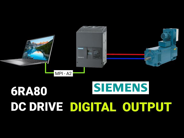 Siemens DC Drives - 6RA80 Series DC Drive Trader - Wholesaler ...