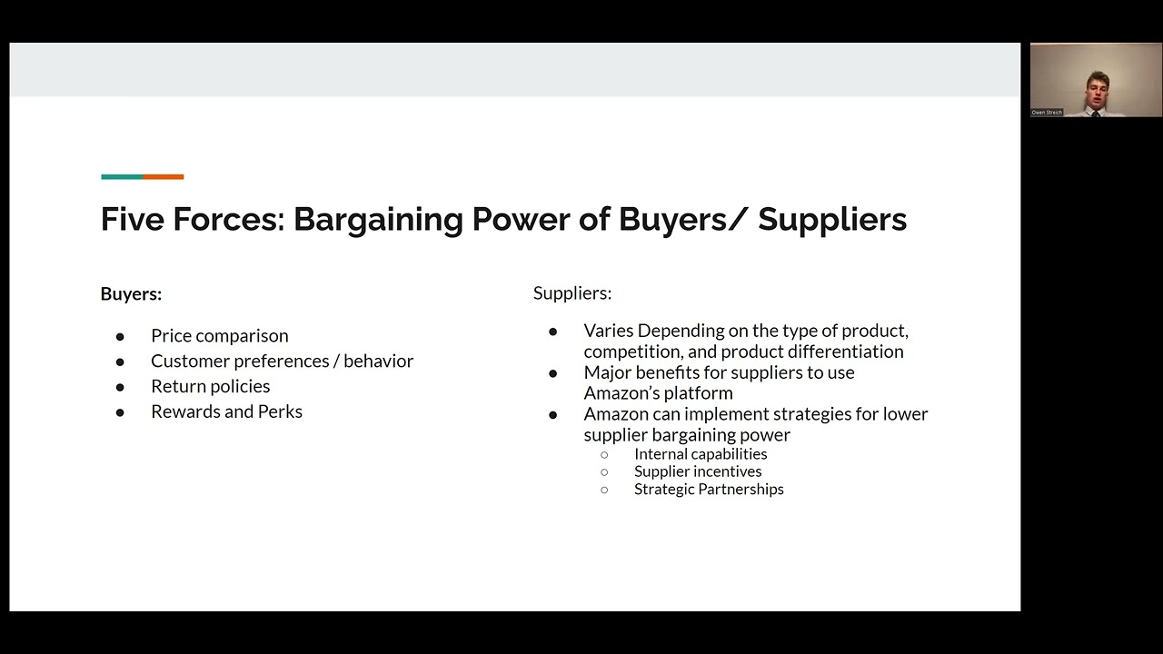 BUSN 489 Amazon Presentation