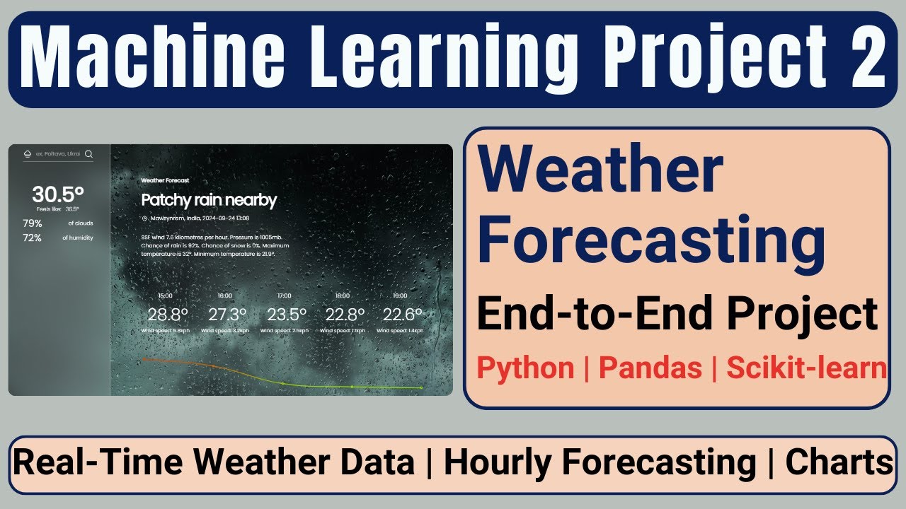 Building a Real-Time Weather Forecasting Web App with Python | Galaxy.ai