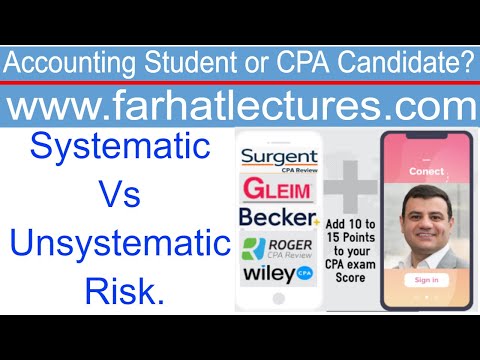 Systematic risk Vs unsystematic risk. Explained with Examples. Essentials of Investments. CFA Exam