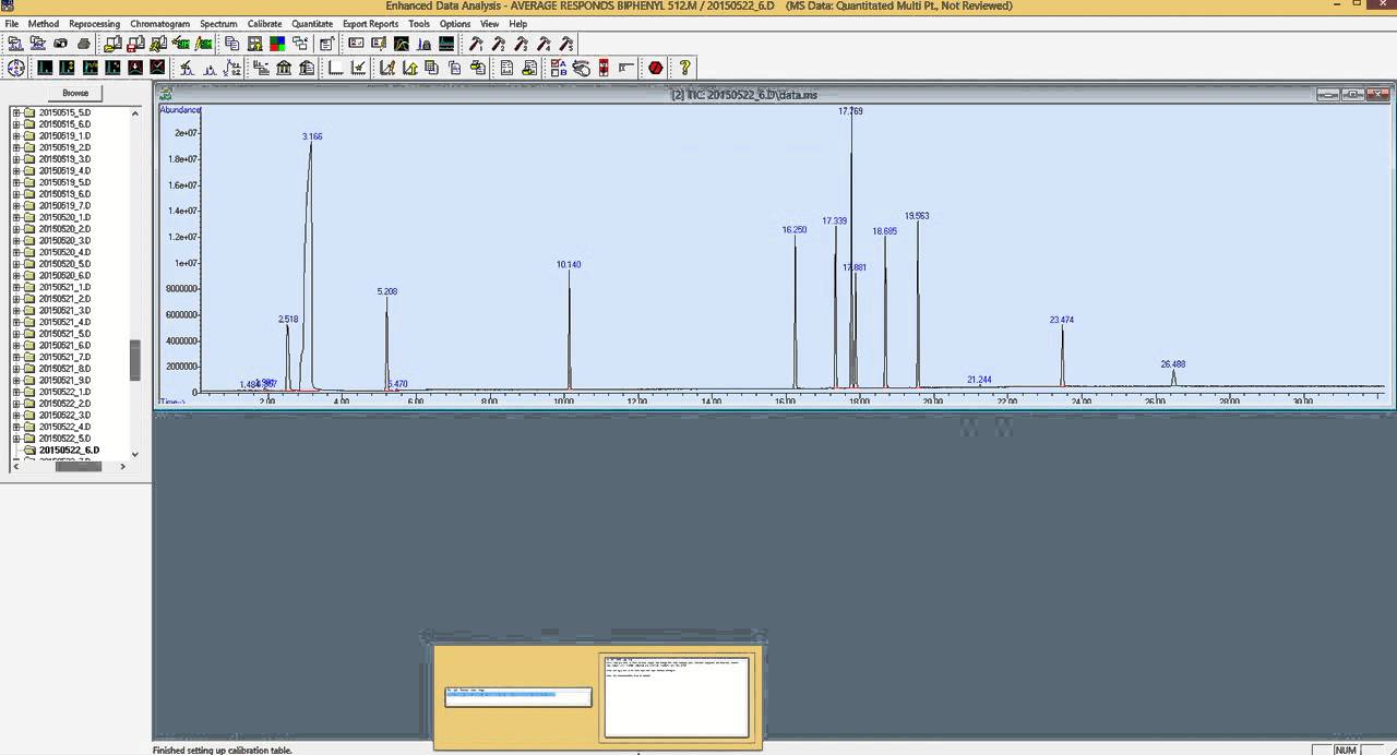 GCMS calibration tutorial