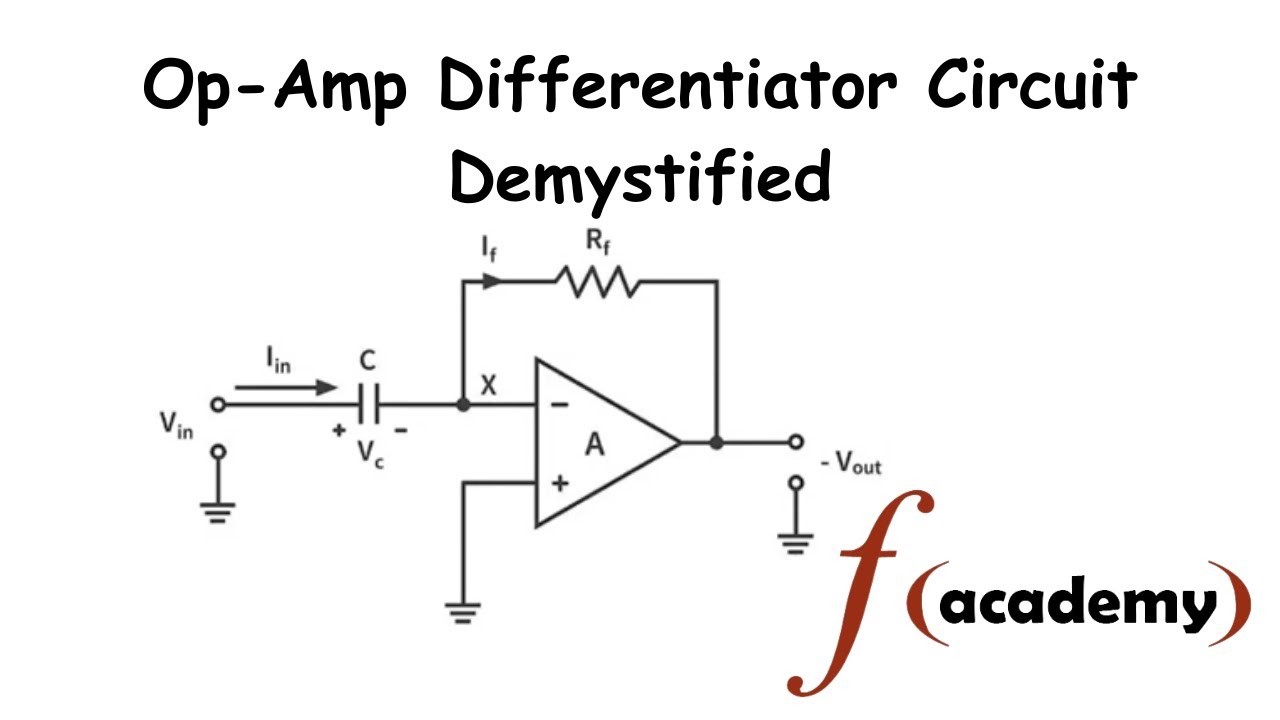 Op-Amp Differentiator Circuit Demystified | Electronics Tutorial @functionacademy