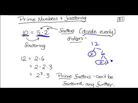 prime factors 77 converted 20 03 13