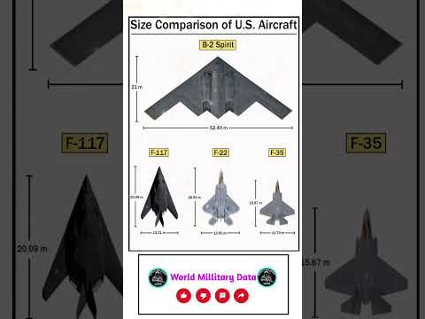 USA Aircrafts Size Comparison | #airforce #airpower #aircrafts #size