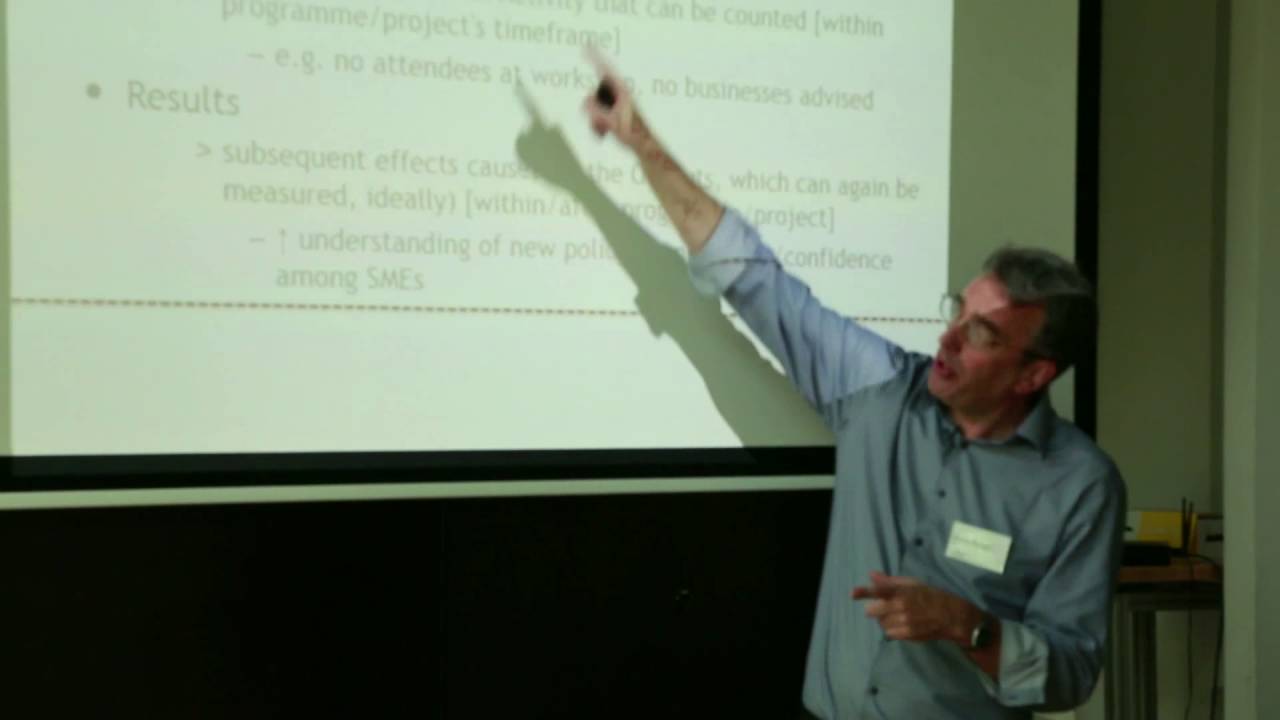What is impact. An explanation of the terms activities, outputs, results and impacts