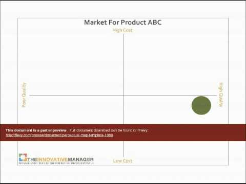 Perceptual Map Template