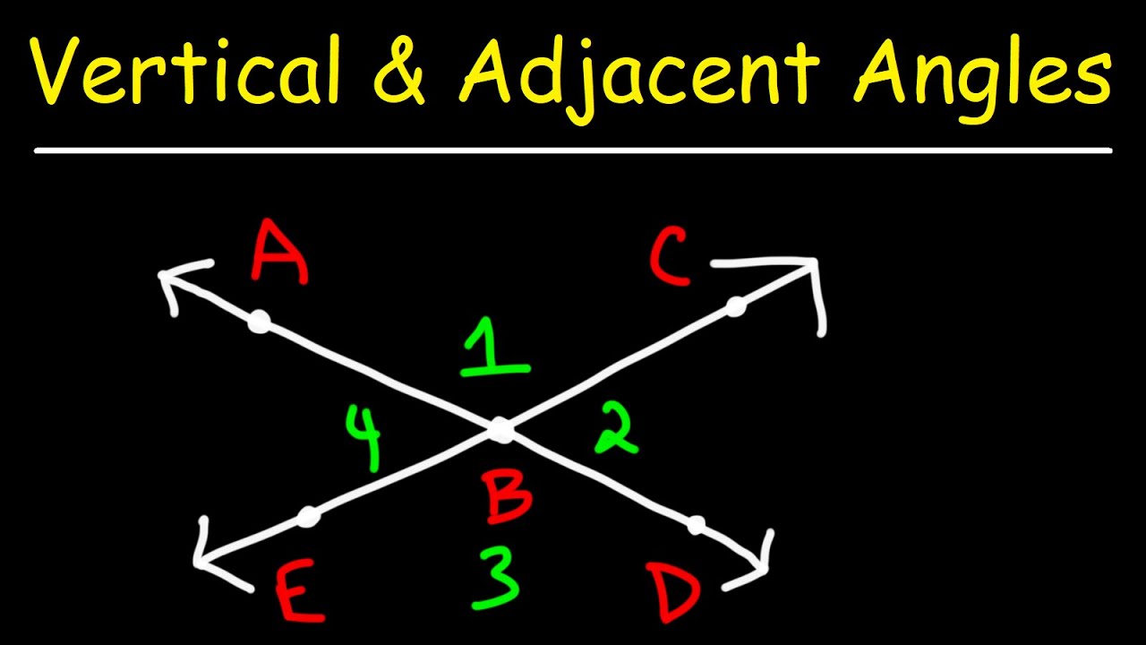 Vertical Angles and Adjacent Angles - Geometry