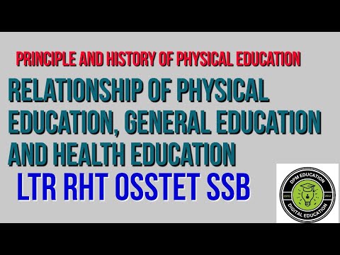 Relationship of physical education to general education, health education and recreation | #LTR #RHT