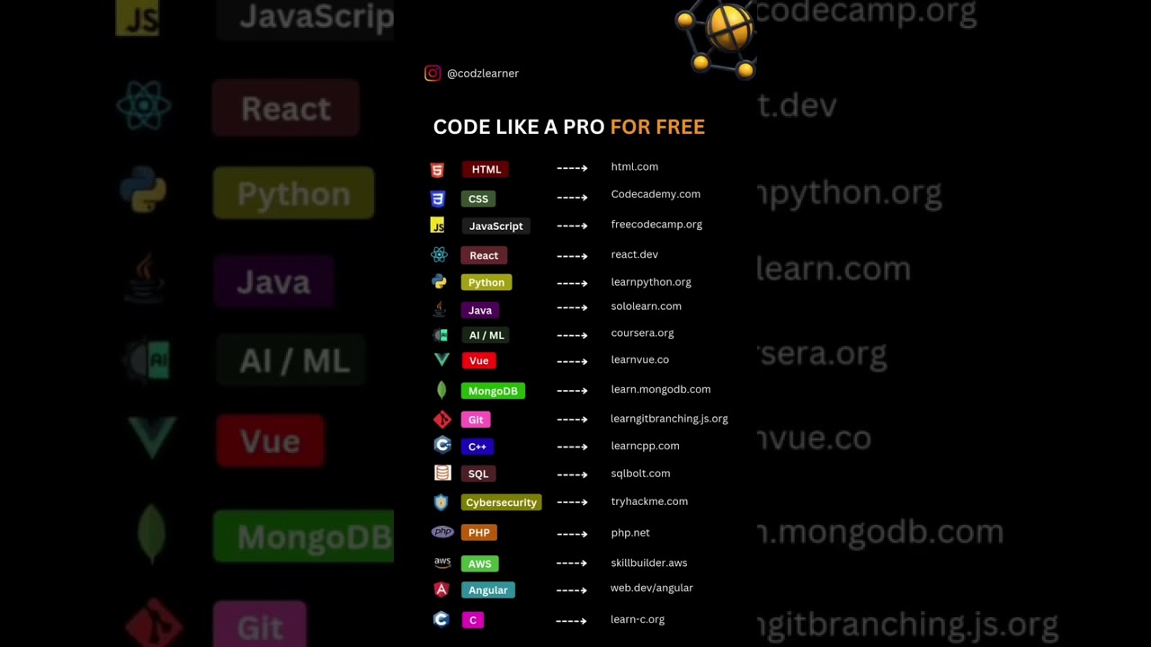 Transform Your Web Development Skills: Code Smarter Today!
