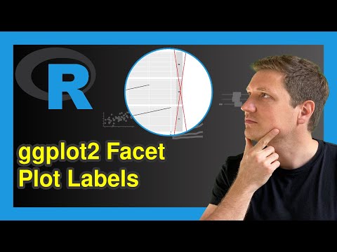 Remove Labels from ggplot2 Facet Plot in R (Example) | Delete Box & Text | facet_grid, element_blank