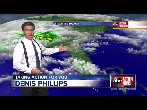 Accu Weather Forecast