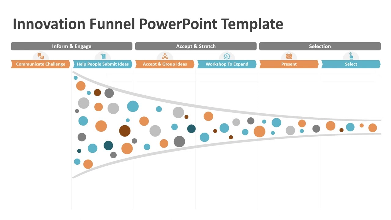 Innovation Funnel PowerPoint Template | Kridha Graphics
