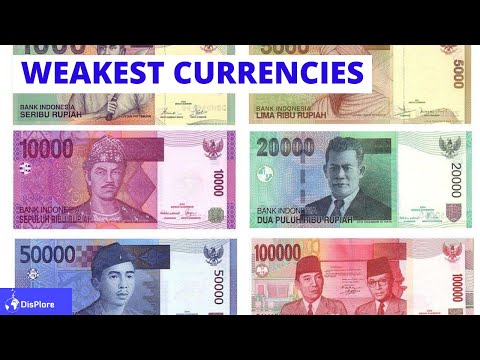 Top 10 Weakest Currencies in the World 2020