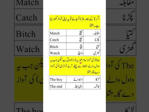 Phonetics of English alphabet letter T, Pronunciation of t, english sounds of t