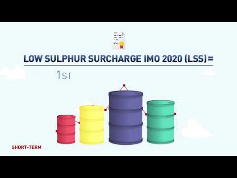 APL IMO2020 Video
