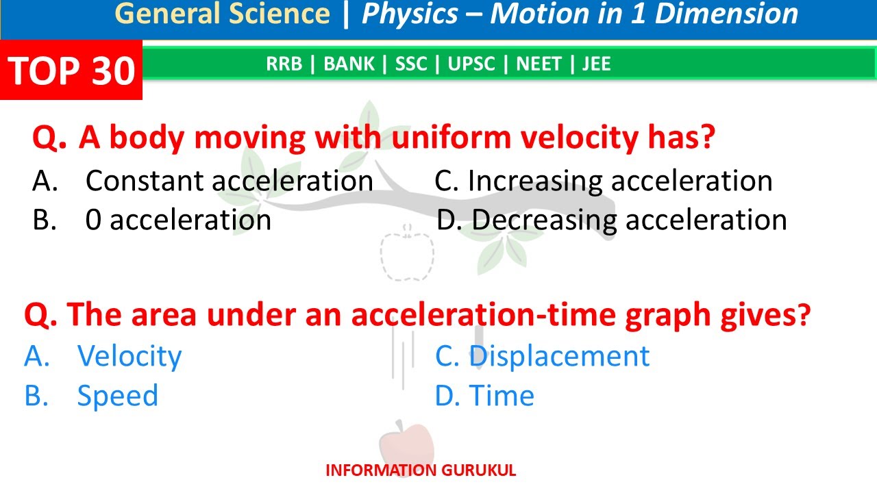 Top 30 Motion In One Dimension MCQs | Physics MCQs | General Science MCQ | MCQ for Competitive Exams