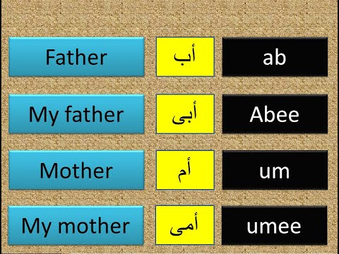 Family in Arabic- family members in arabic -learning local arabic