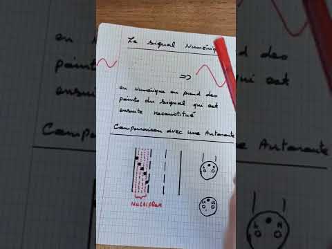 VOO la télédistribution en Belgique fin du signal analogique nouveau signal numérique non crypté