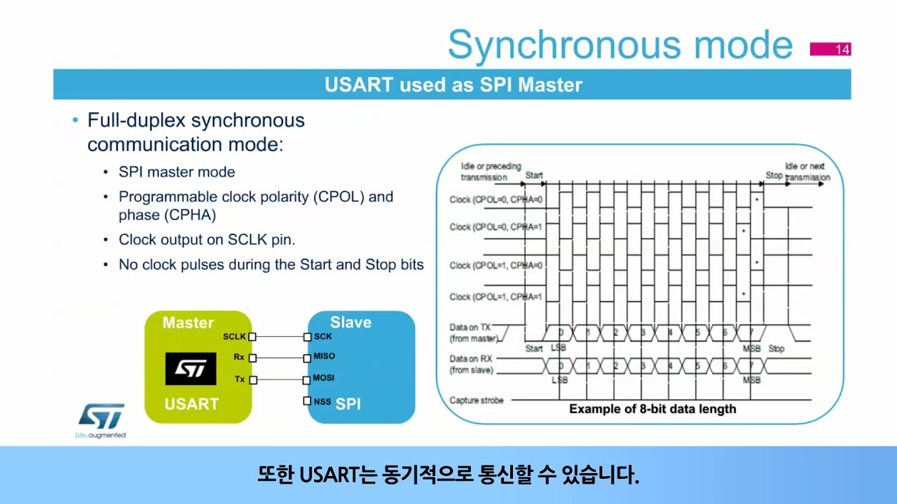 STM32L4 OLT - Universal synchronous/asynchronous receiver transmitter (USART) [한글자막]