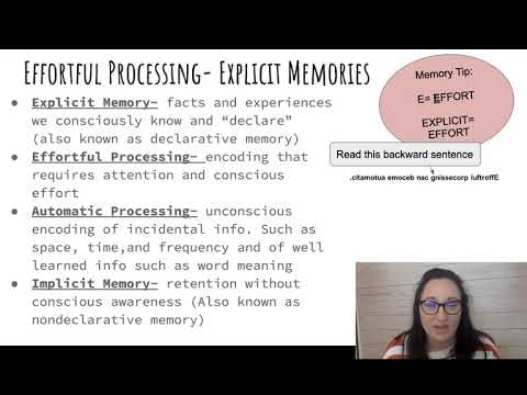 Unit 7 Mod 31 AP Psych