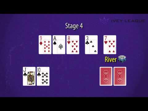 Flop, Turn, & River