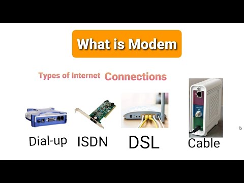 What is Modem,Types of Internet Connections- Dial-up, ISDN, DSL, Cable Modem.