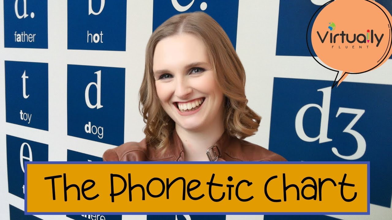 The Phonetic Chart in English (Beginner Level)