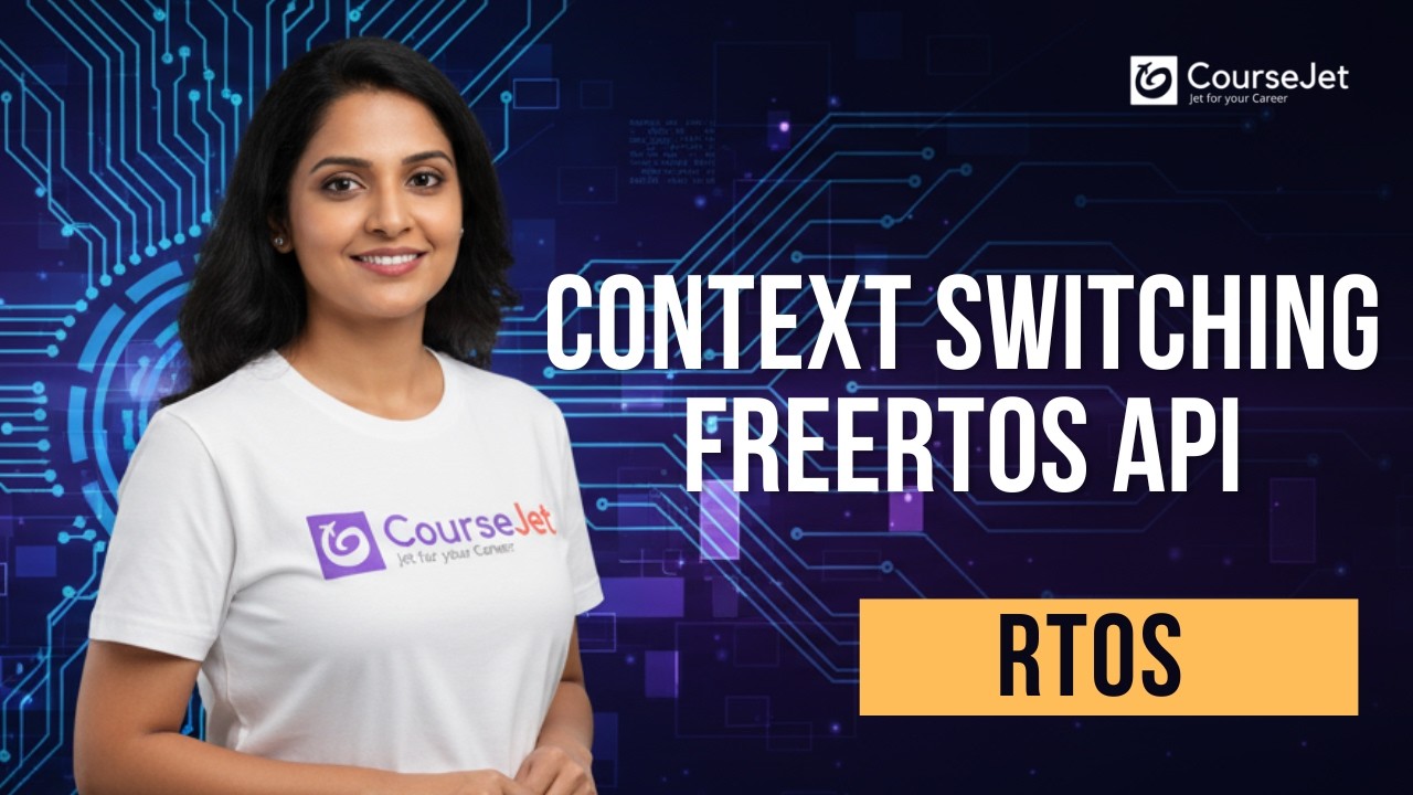 Context Switching in Operating System | FreeRTOS API Configuration & Usage