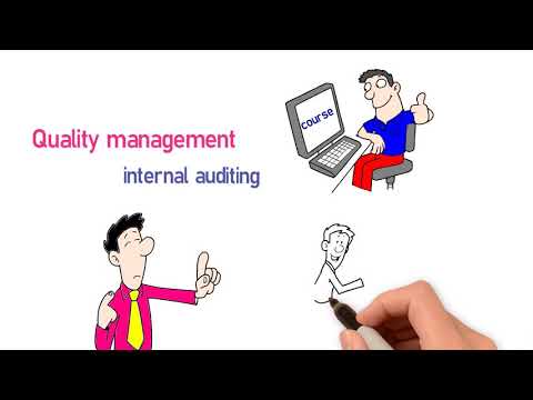 ISO 9001 Internal Auditor Training