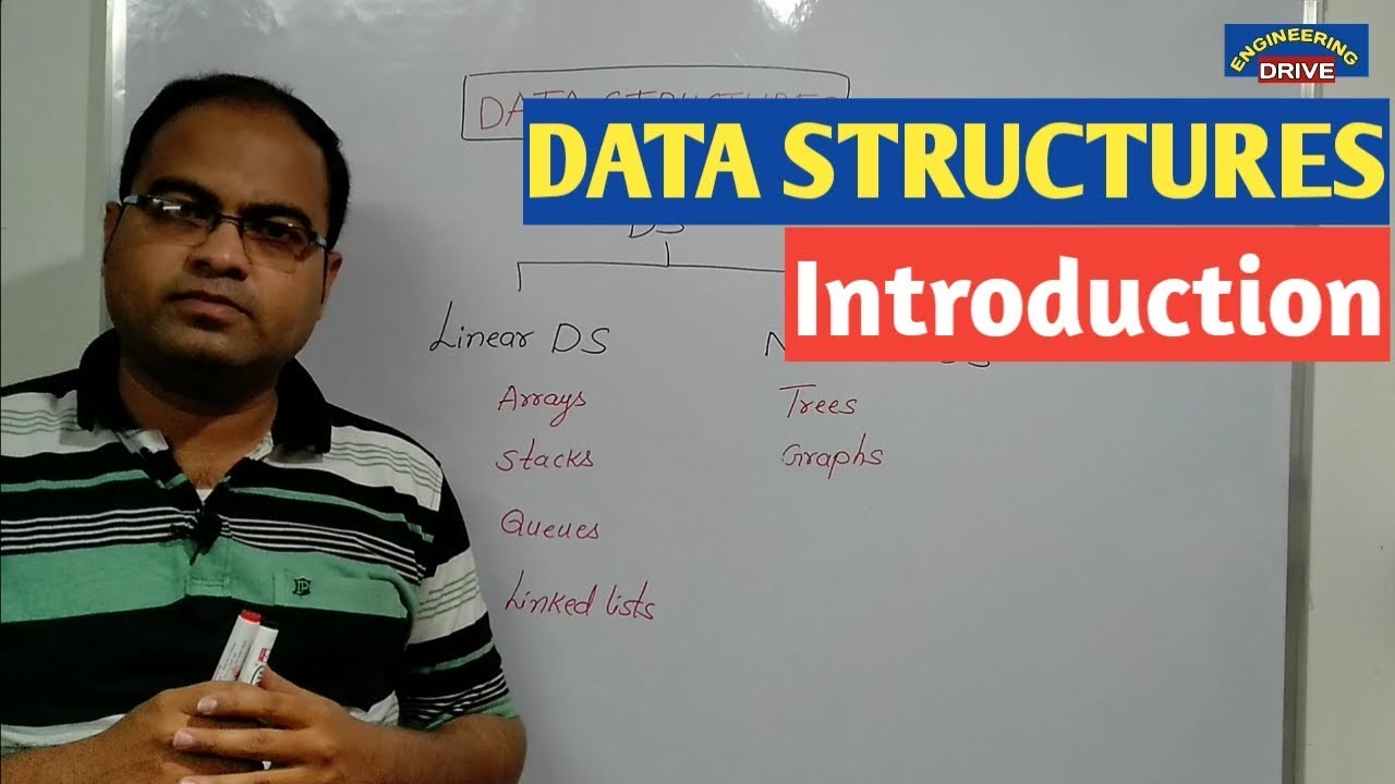 DATA STRUCTURES | Part-1 | Introduction