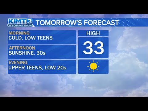 March 26, 2022 Forecast