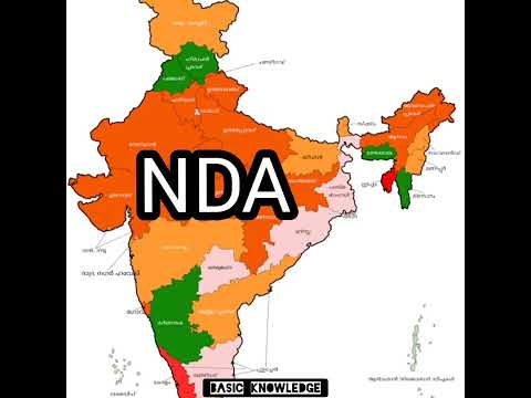 Full Form Of NDA Govt 👆🤗#Shorts #Short