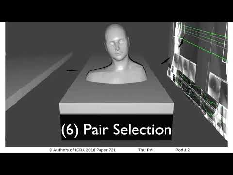Real-Time 3D Glint Detection in Remote Eye Tracking Based on Bayesian Inference