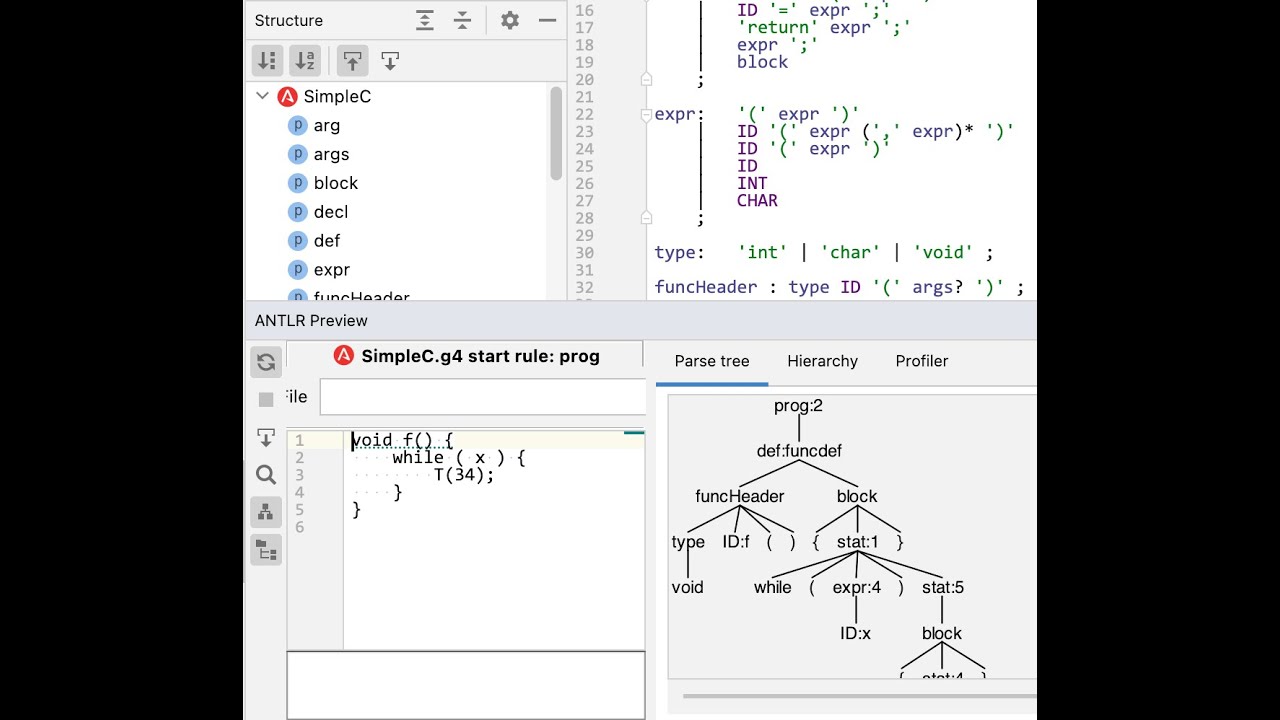 ANTLR4 Intellij Plugin -- Parser Preview, Parse Tree, and Profiling