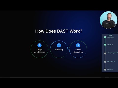 What is Dynamic Application Security Testing (DAST)?