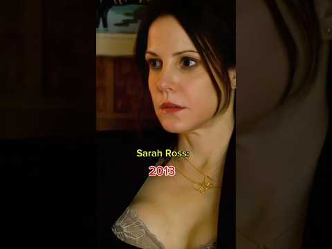 Red 2 (2013-2025) Cast Then And Now! 2013 Vs 2025! #shorts #2025