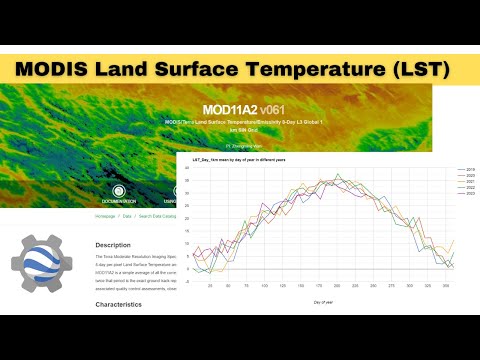 MODIS Land Surface Temperature (LST) Annual Timeseries using Earth Engine