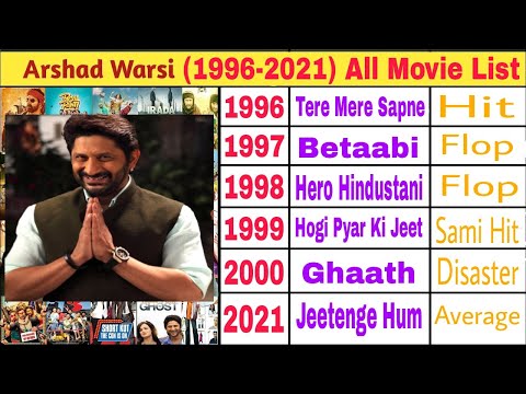 Arshad Warsi All Movie List || (1996-2022) Arshad Warsi Hit and flop Movies List verdict 2022