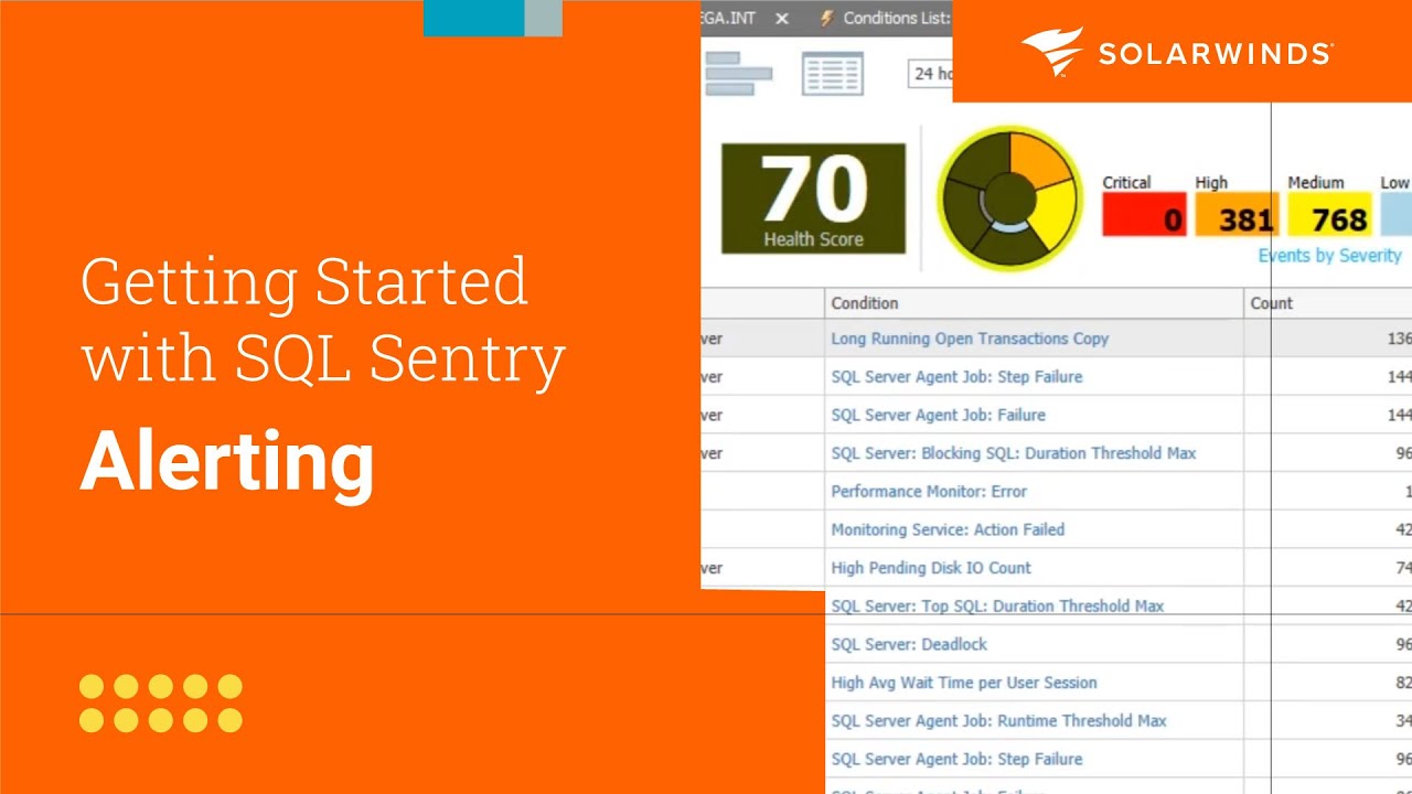 SQL Sentry Quick Demo | Alerting