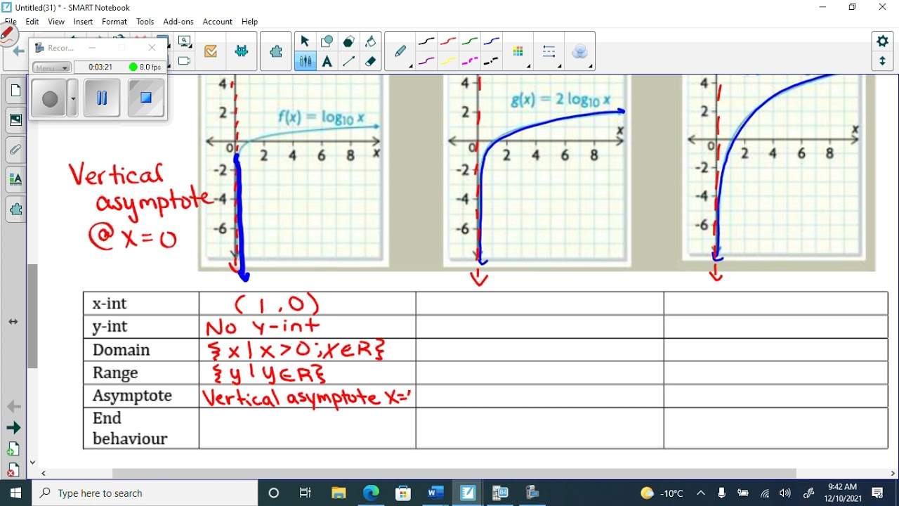 Dec 10   log graphs