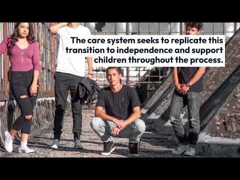 What is supported accommodation 16-18?