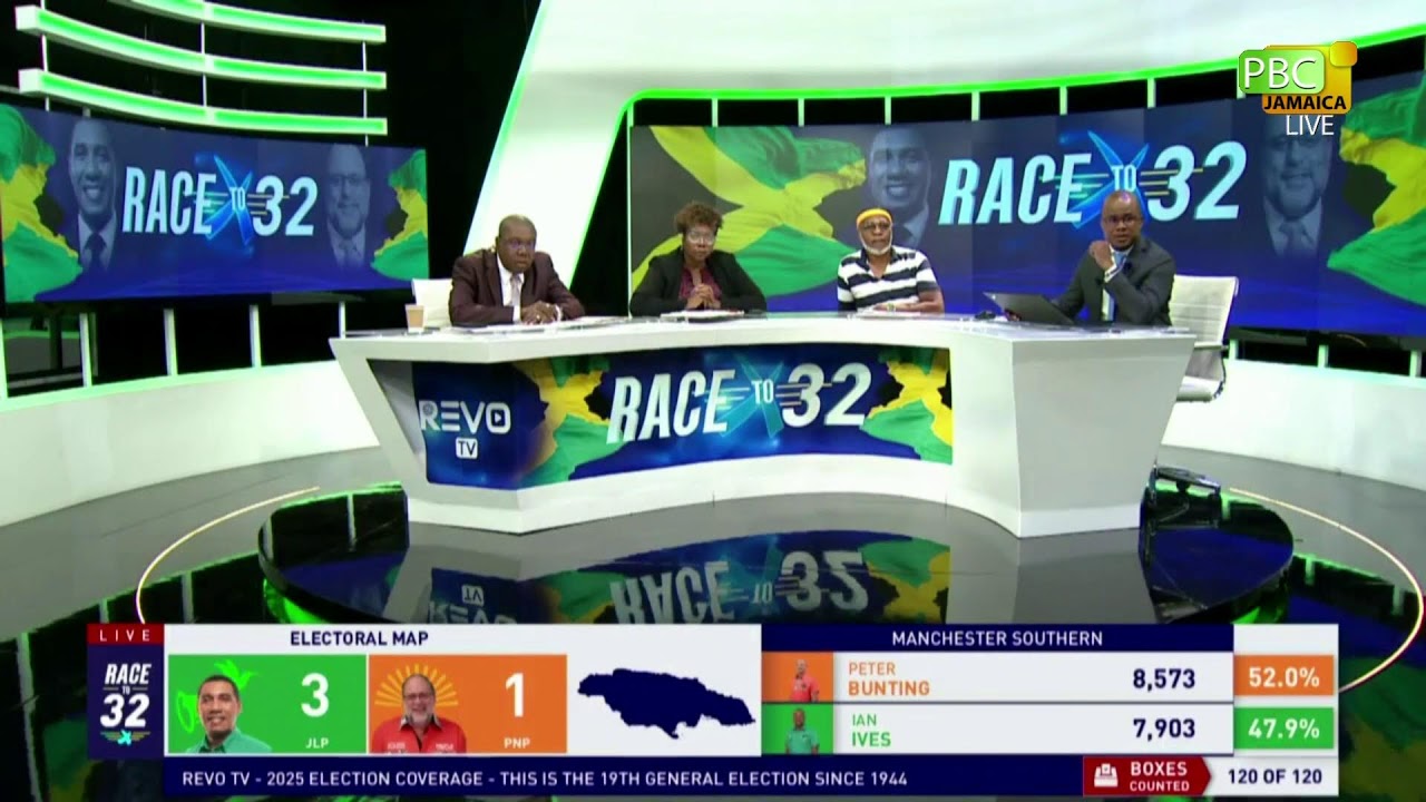RACE TO 32 – Jamaica’s 2025 General Election Results || September 3, 2025